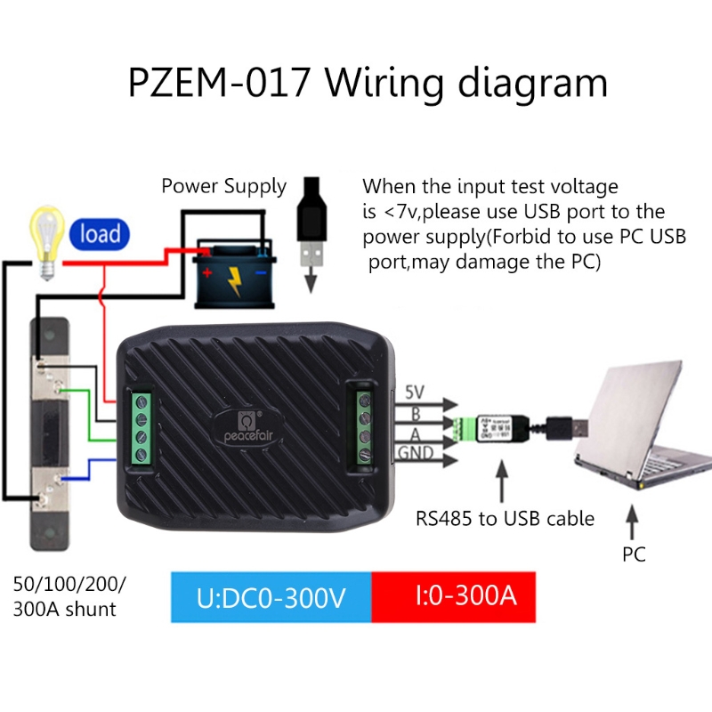 Pzem -017 dc kommunikationsboks rs485 interface m... – Grandado