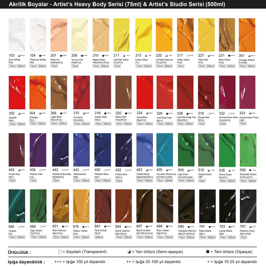 Acryl Verf 500 Ml Titanium Wit 104 Canvas Art Supp... – Vicedeal