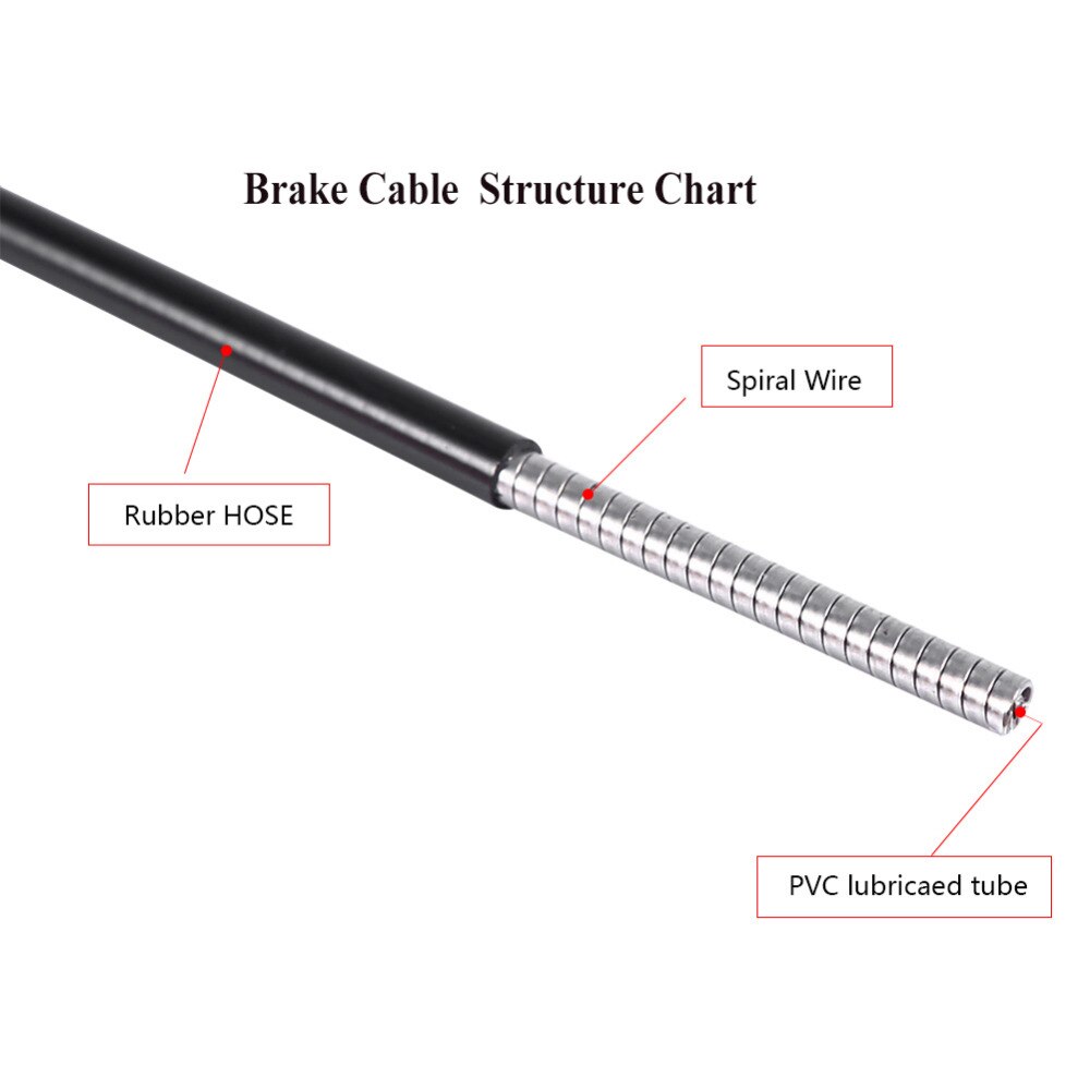 Jagwire 10 Kleuren Remleiding Kit Mtb Road Fiets H... – Grandado