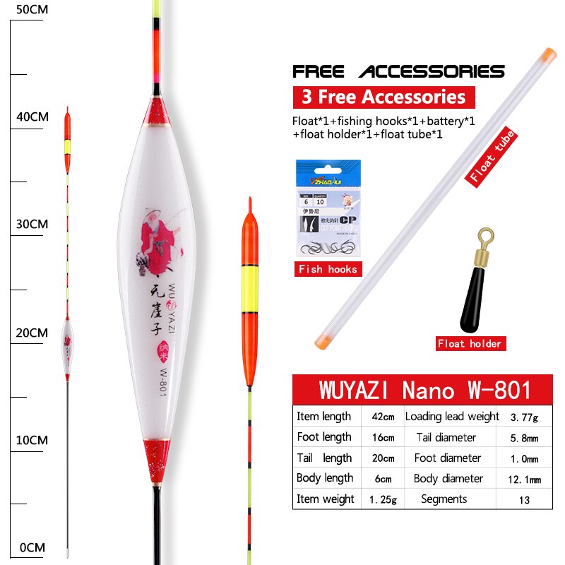 The Floating Old Man Floating Myopia Eye-catching ... – Vicedeal