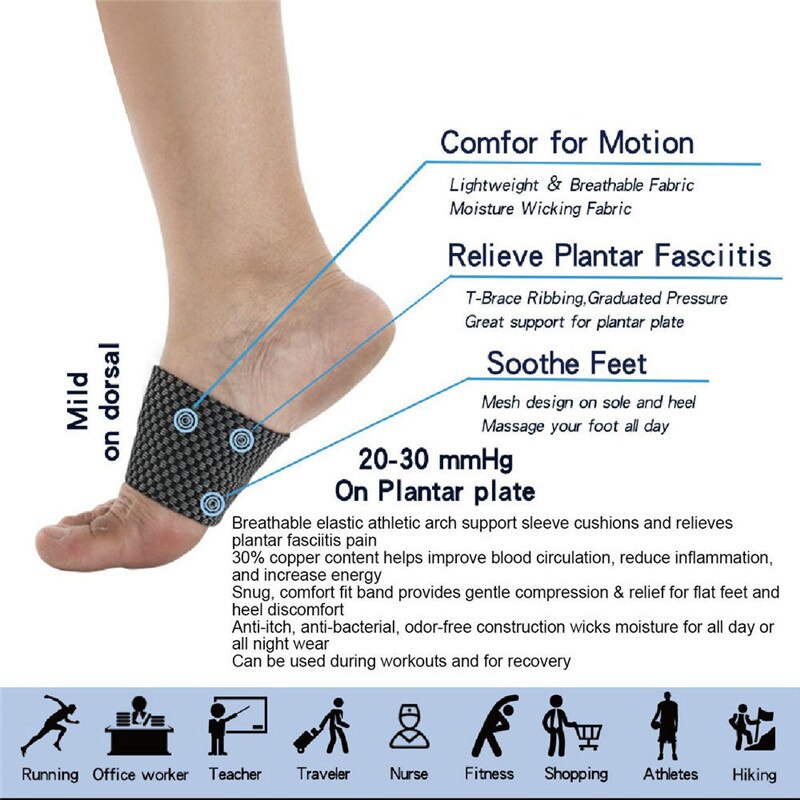 20-30 mmHg Sports Compression Socks Men Women Arch... – Grandado