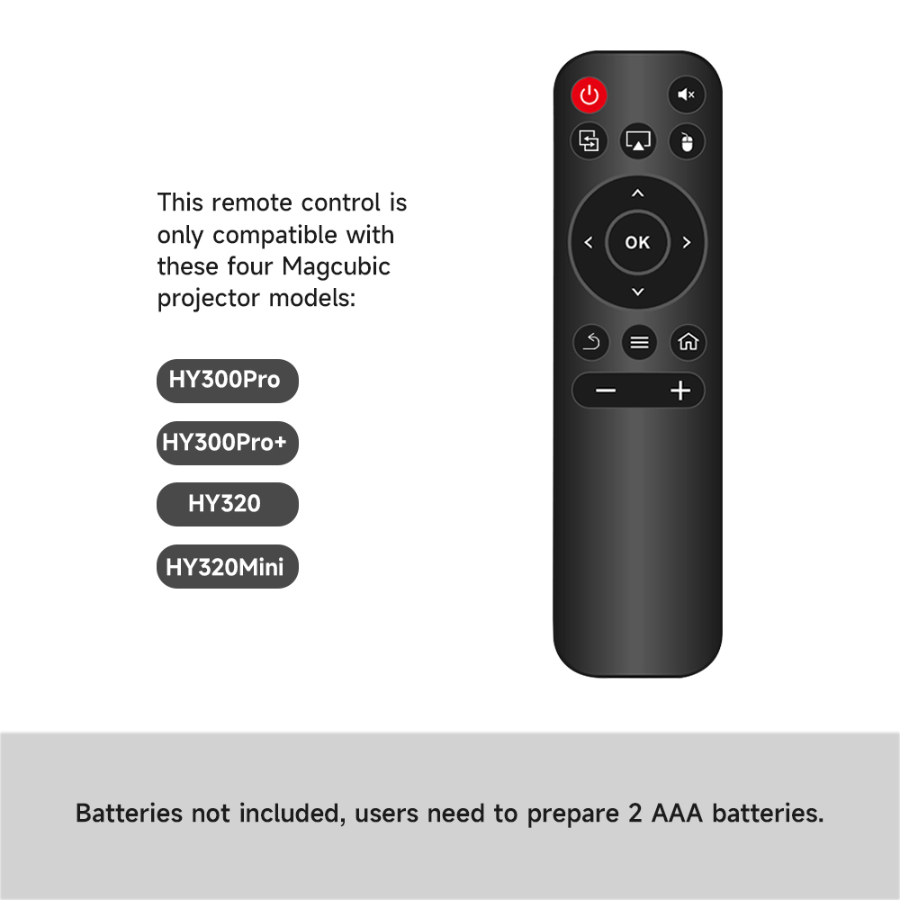 Magcubic Projector Remote Control Replacement IR W... – Grandado