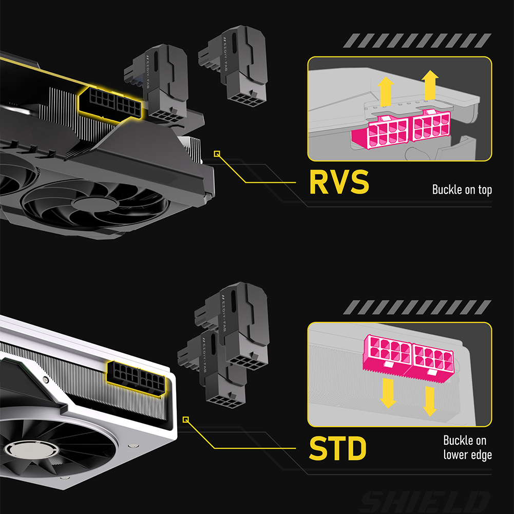 90 graders vinklet 8- pins pcie gpu-strømadapter f... – Grandado