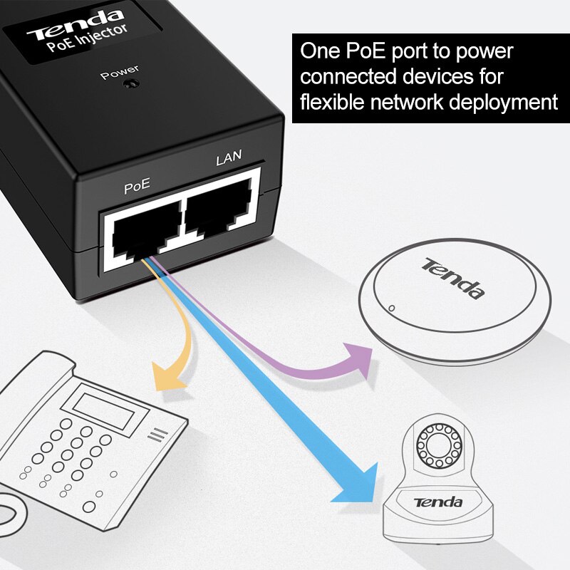 Tenda PoE15F 10M/100Mbp Passive POE Power Over Eth... – Grandado