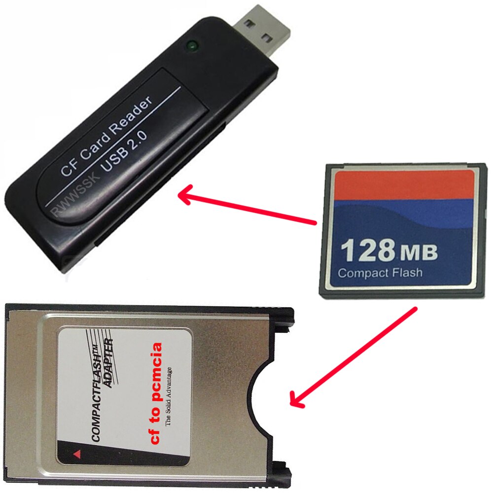 3 In 1 Industriële Compact Flash + USB2.0 Kaartlez... – Grandado