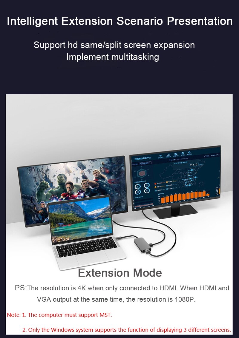 MST USB C HUB Laptop Docking Station USB 3.0 HDMI ... – Grandado