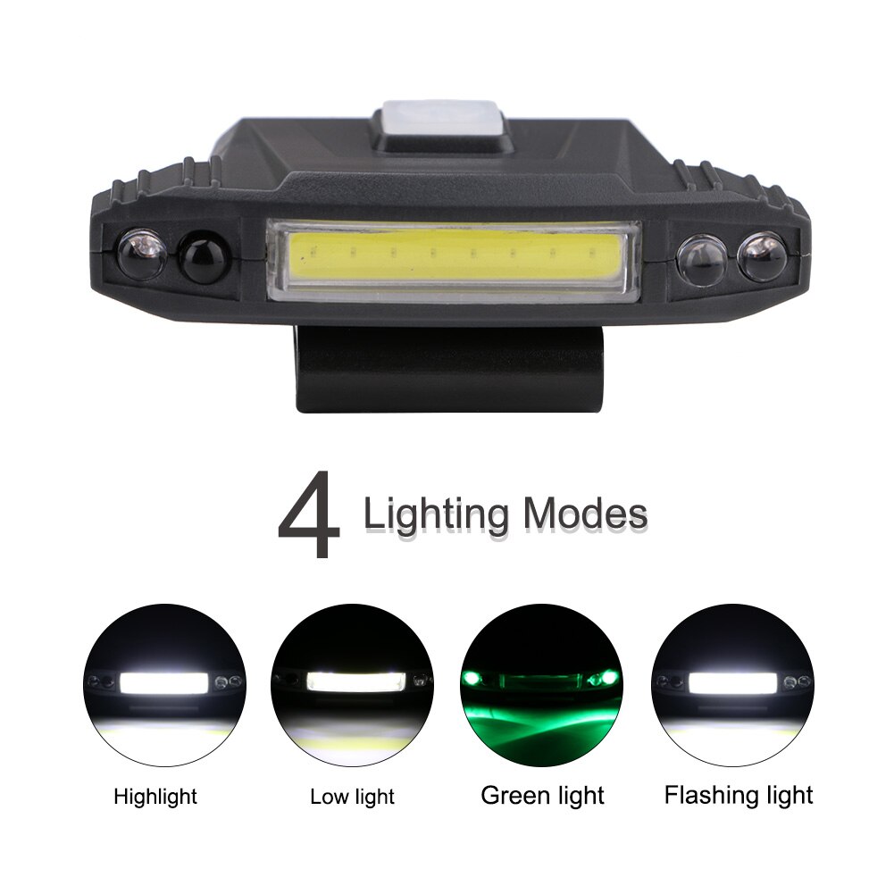 Sanyi COB LED Cap Light Headlight USB Charging Head Lamp Induction ...