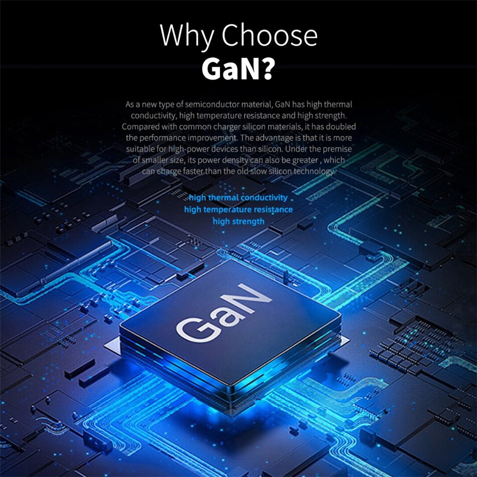 UTBVO 65W One-Port GaN USB-C Wall Charger for Lapt... – Grandado