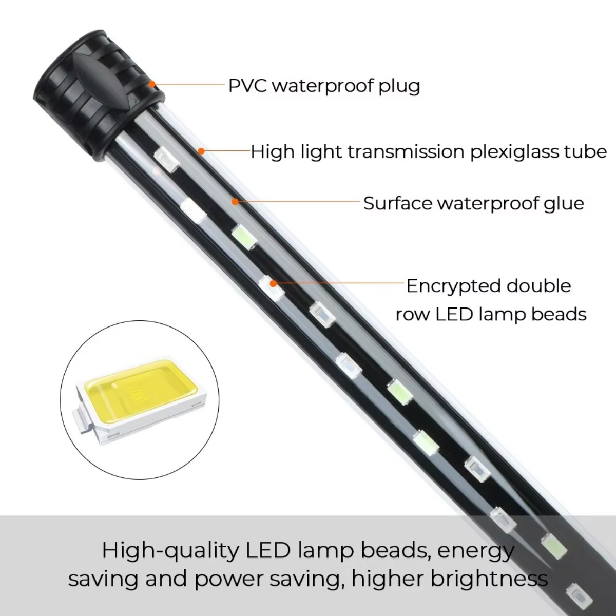 LED Fish Tank Floodlight Aquarium LightWaterproof ... – Grandado