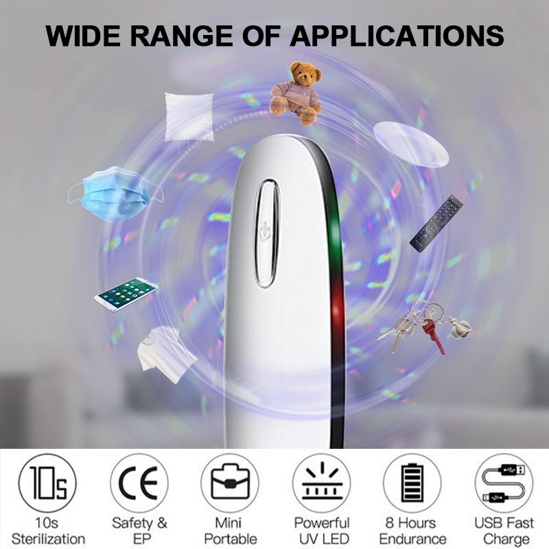 USB Portable UVC Light Sterilizer Bactericidal Lam... – Grandado