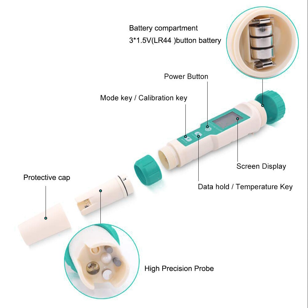Water Tester for Hydroponics Aquariums 7 in 1 PH M... – Vicedeal