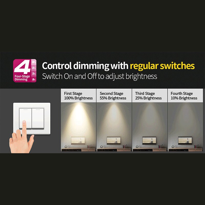 Aisilan Daily lighting LED spotlight dimmable 360d... – Grandado