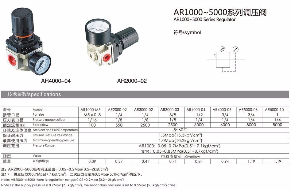Regulator Control Air Pressure Pneumatic AR4000-04... – Vicedeal