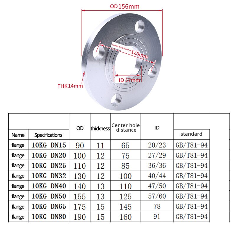 DN15 DN20 DN25 DN32 DN40 DN50 DN65 DN80 Flache Sch... – Grandado