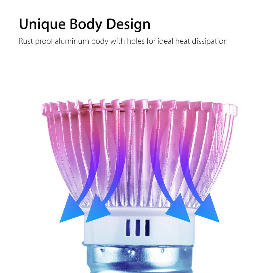 28W LED Plant Growth Light Full Spectrum LED Plant... – Grandado