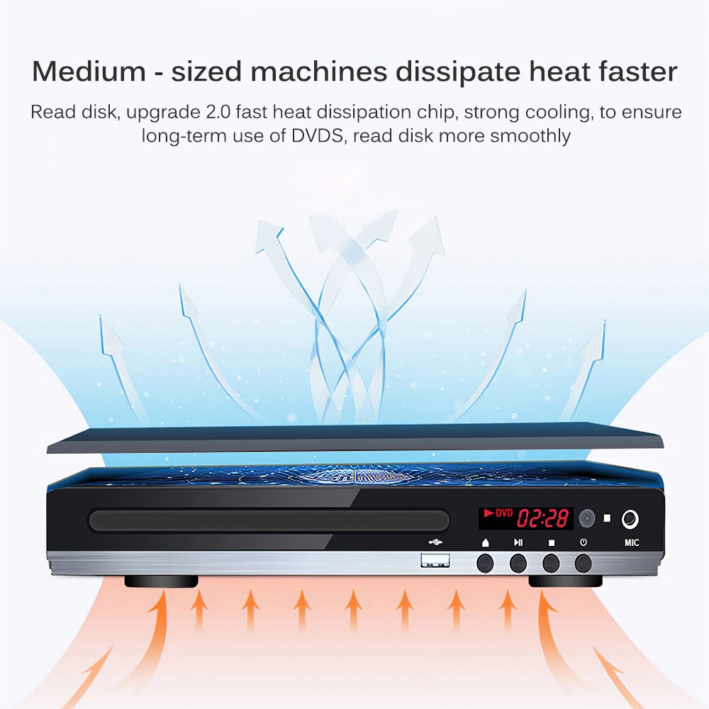 Multi System 1080P DVD Player Portable USB 2.0 3.0... – Grandado