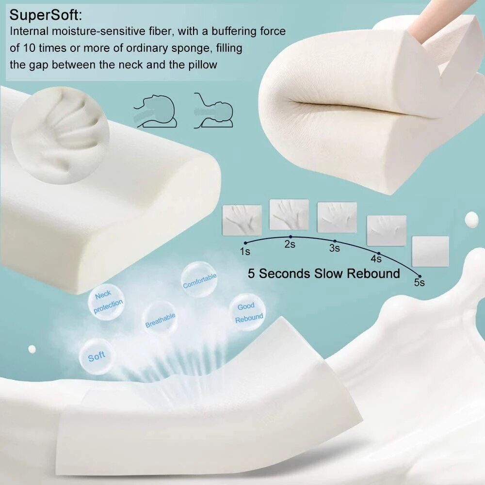 Orthopedic Neck Pillow Fiber Slow Rebound Memory F... – Grandado