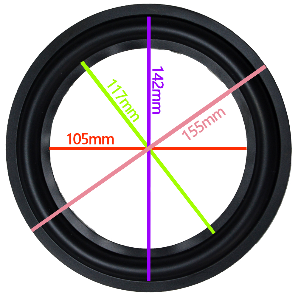 142mm In Inches