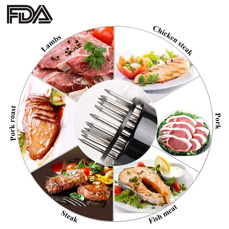 Meat Tenderizer Tool Kitchen Gadget Jacquard Meat ... – Grandado