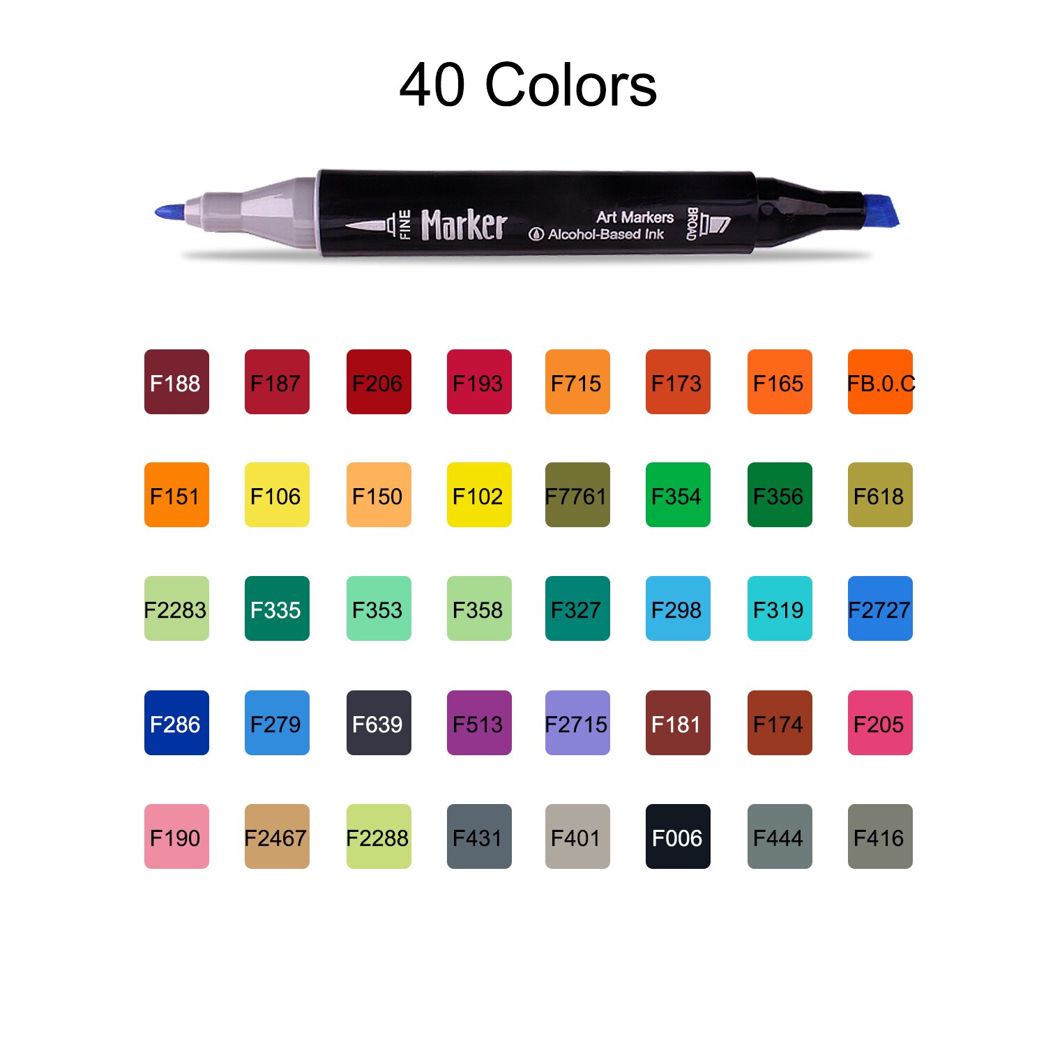 12-80 Colours Art Markers, Ultra Fine Dual Tips Pa... – Grandado
