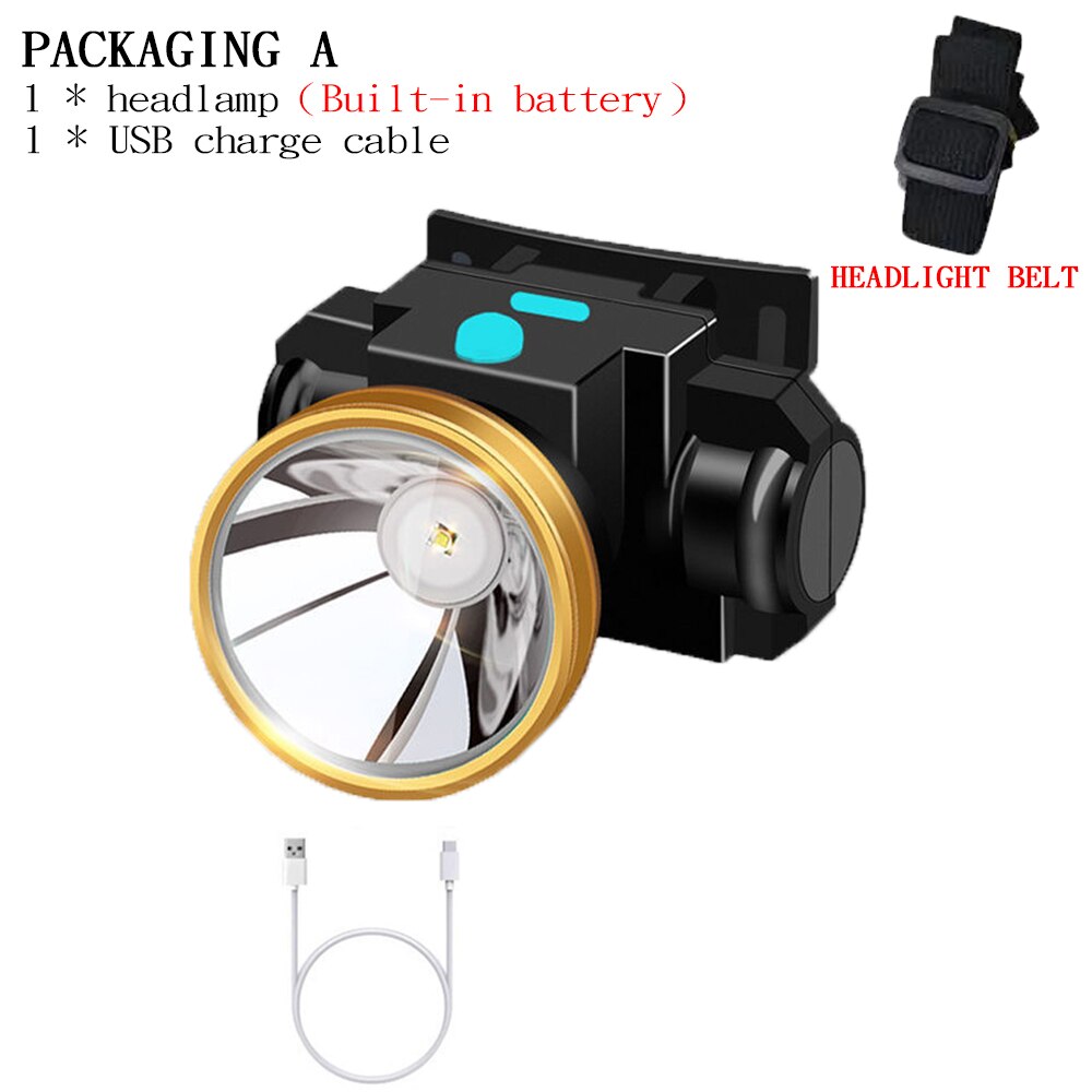 ZHIYU Portable Mini Headlight CREE Led Headlamp Hi... – Grandado