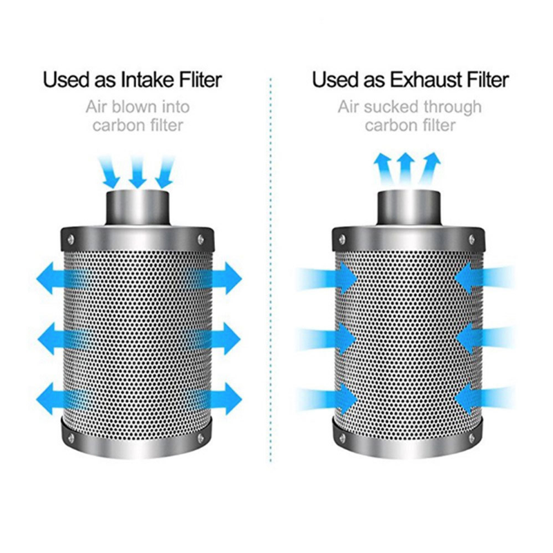 4 Inch Carbon Filter Indoor Plant Air Exhaust Filt... – Grandado