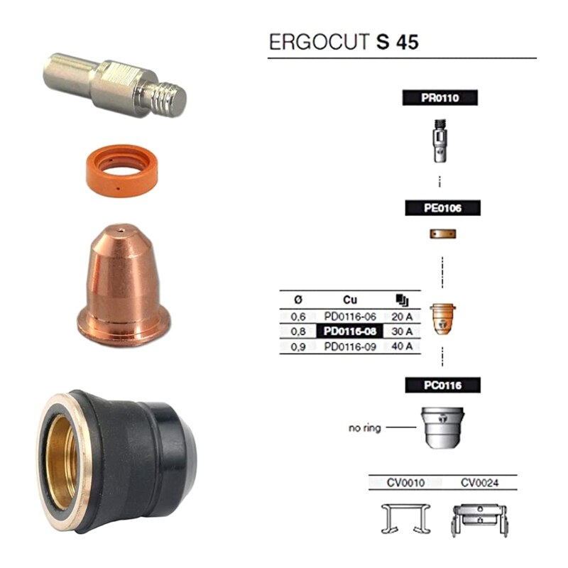 23pcs Plasma Cutter Torch S45 Accessory Kit PR0010... – Grandado