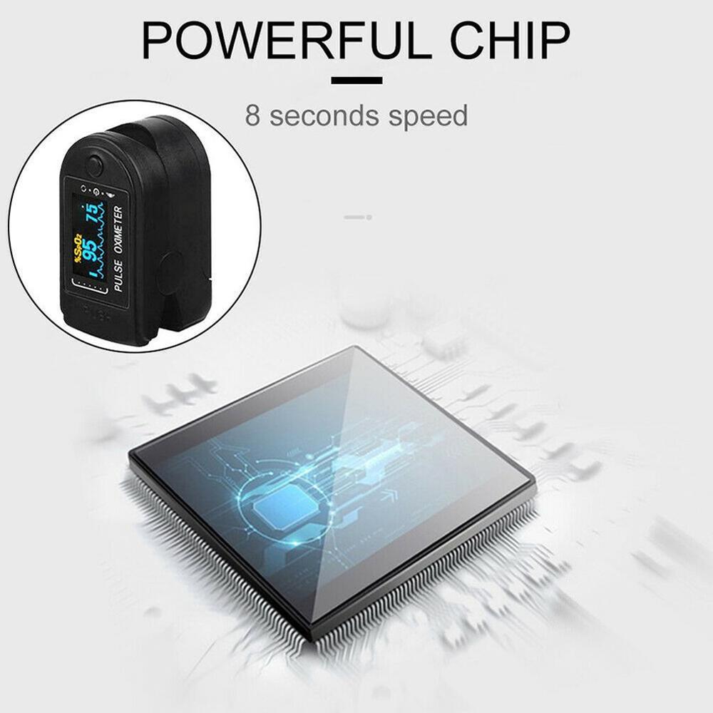 Finger Blood Oxygen Pulse Rate Monitoring Finger C... – Grandado
