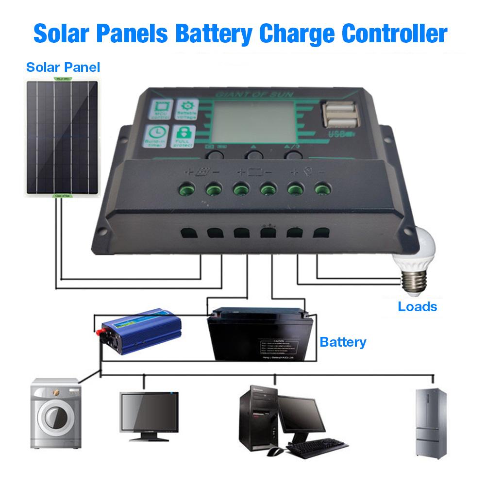 MPPT/PWM 2-in-1 Solar Charge Controller 12V 24V So... – Grandado