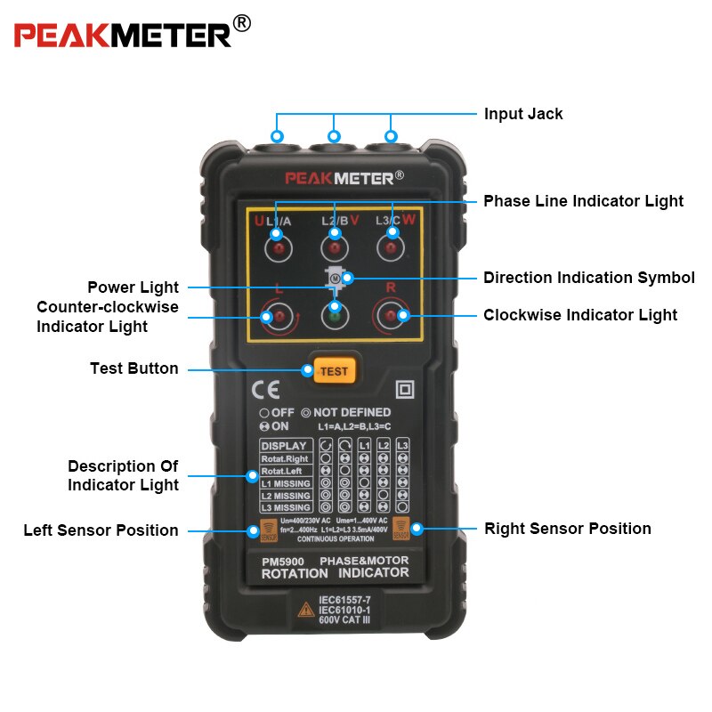 Peakmete PM5900 Motor & Phase Rotation Indicator, ... – Grandado