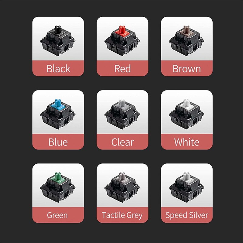 Switch Tester For Cherry MX Switches Acrylic Keybo... – Vicedeal