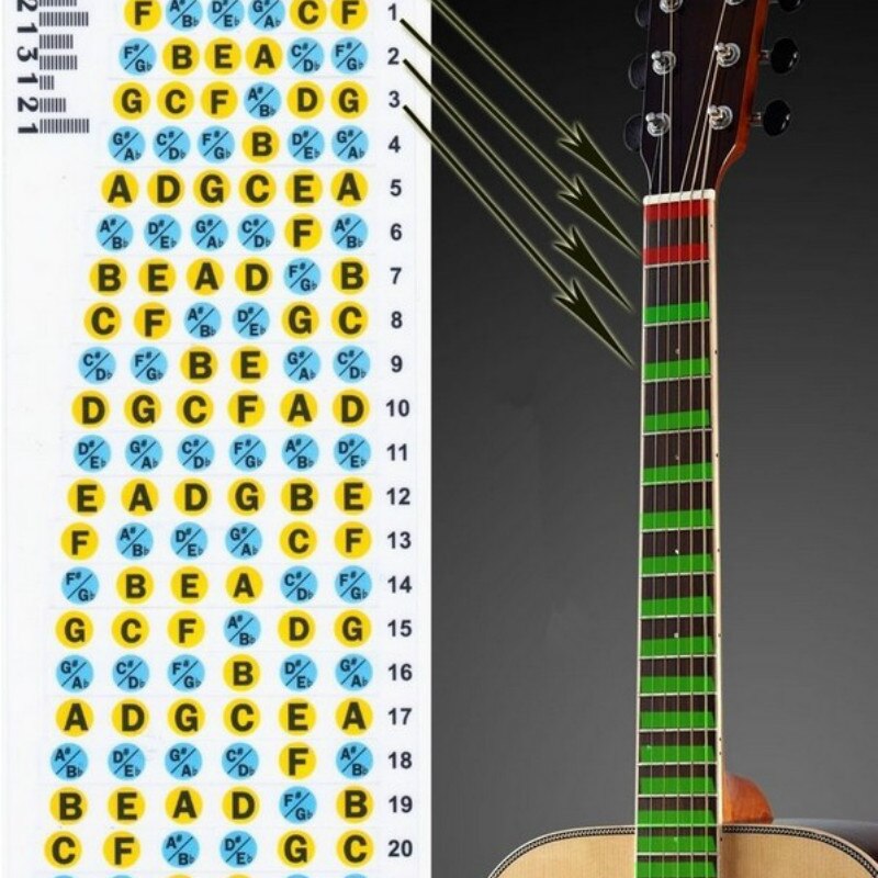 Acoustic Electric Guitar Neck Fretboard Fingerboar... – Grandado