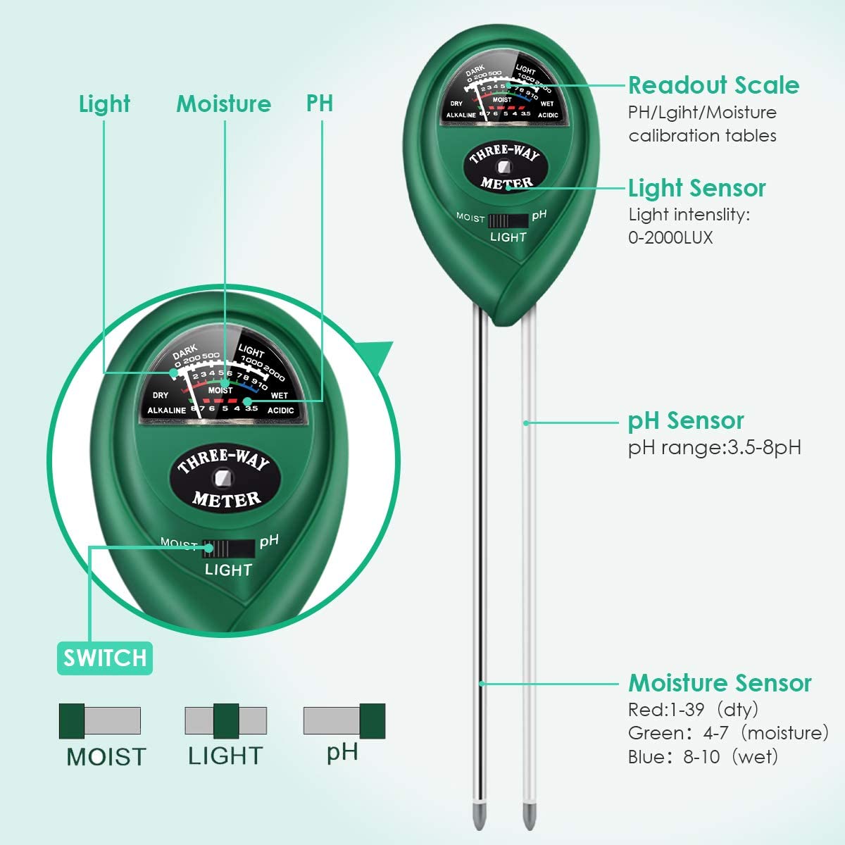 Ph Meter 3 In 1 Bodem Ph Meter Bodem Tester Ph Voc... – Vicedeal