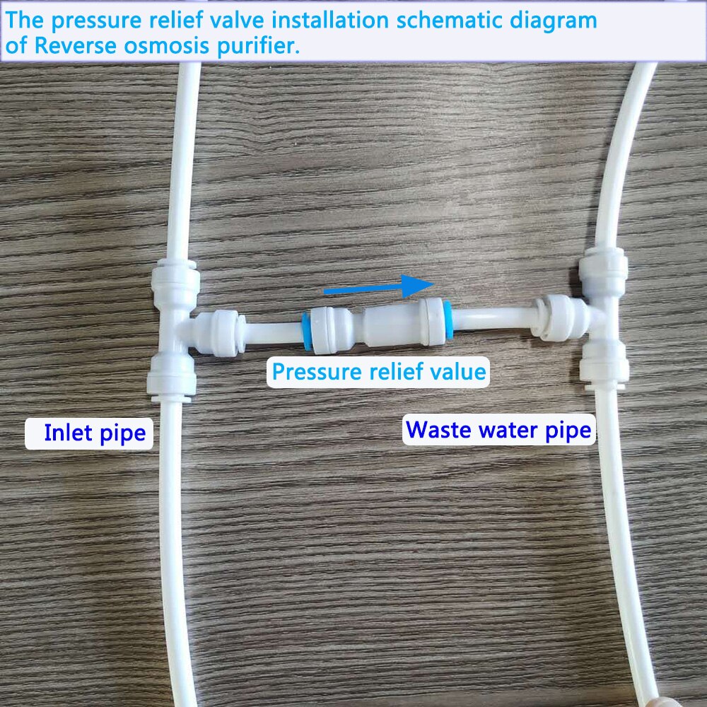 1PC 1/4"Water Pressure Relief Valve Water Pre... – Grandado