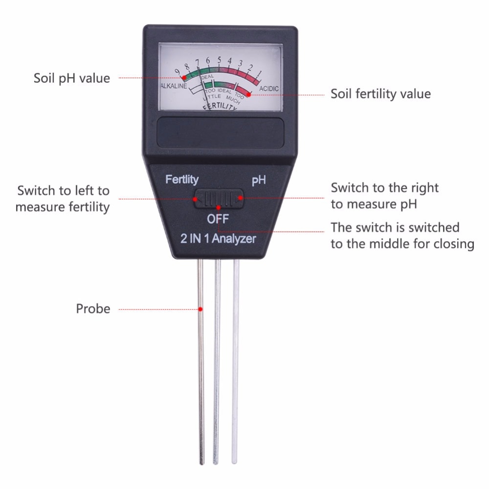 2 in 1 Soil Moisture Sensor Meter Plant Fertile PH... – Vicedeal