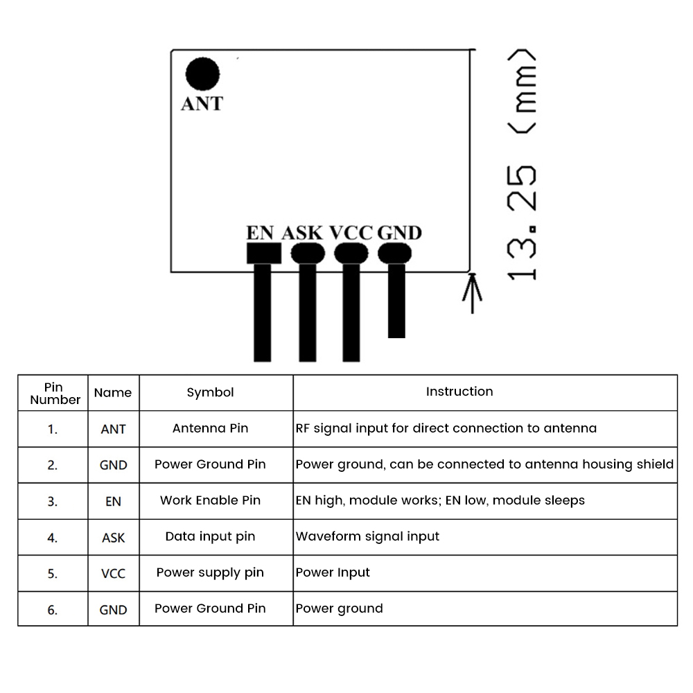 433 Mhz Superheterodyne RF Receiver and Transmitte... – Vicedeal