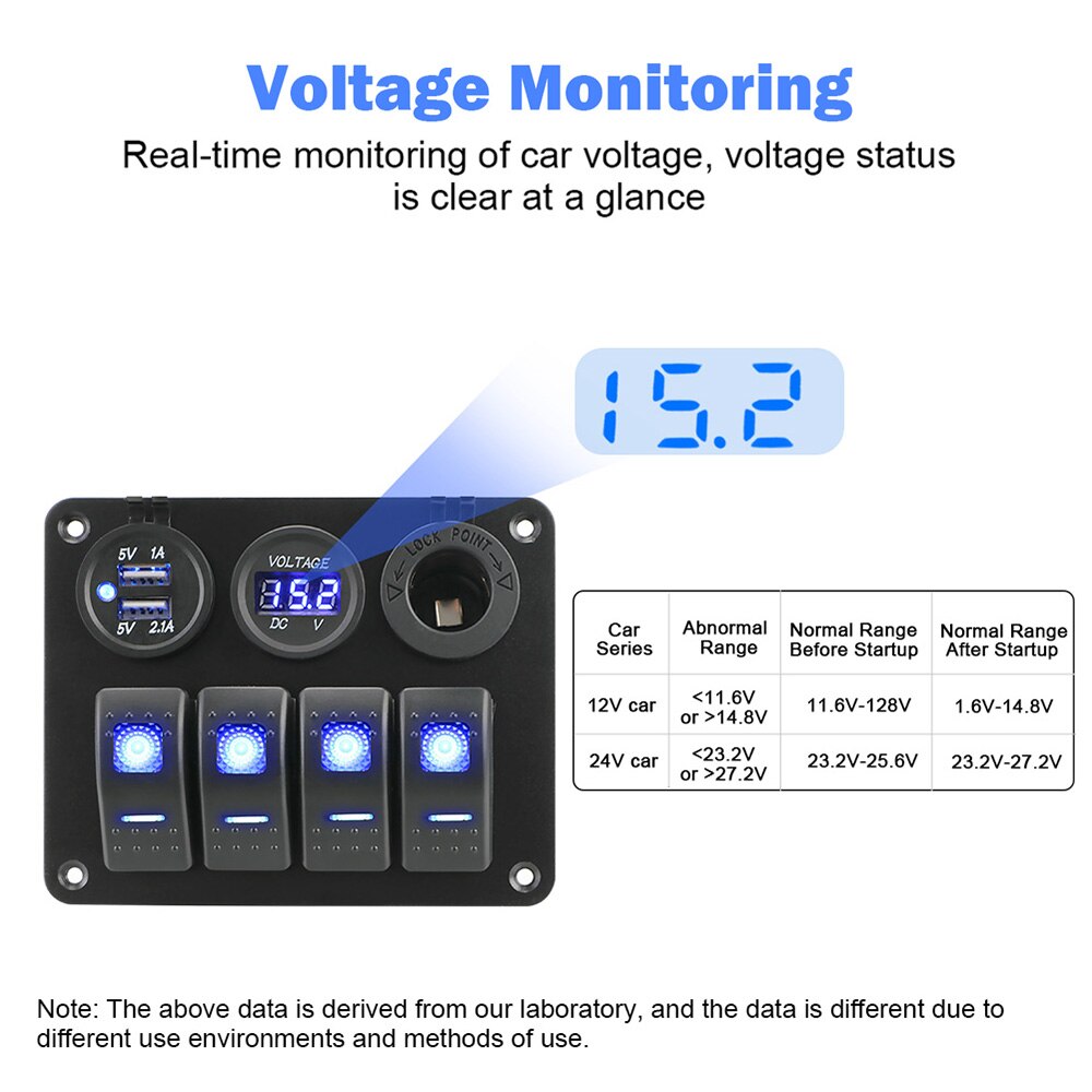 LED Rocker Switch Panel Dual USB Port Interior Acc... – Grandado