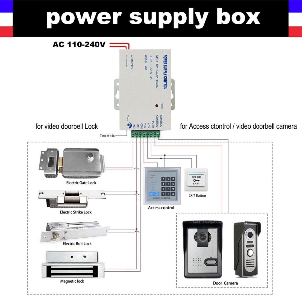 Electric Door Lock Power Supply AC 110-240V Dedica... – Vicedeal