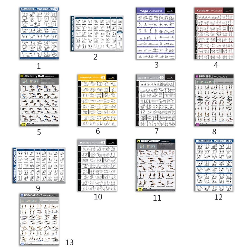 Bodybuilding Gym Sport Fitness Dumbbell Poster Ket... – Grandado