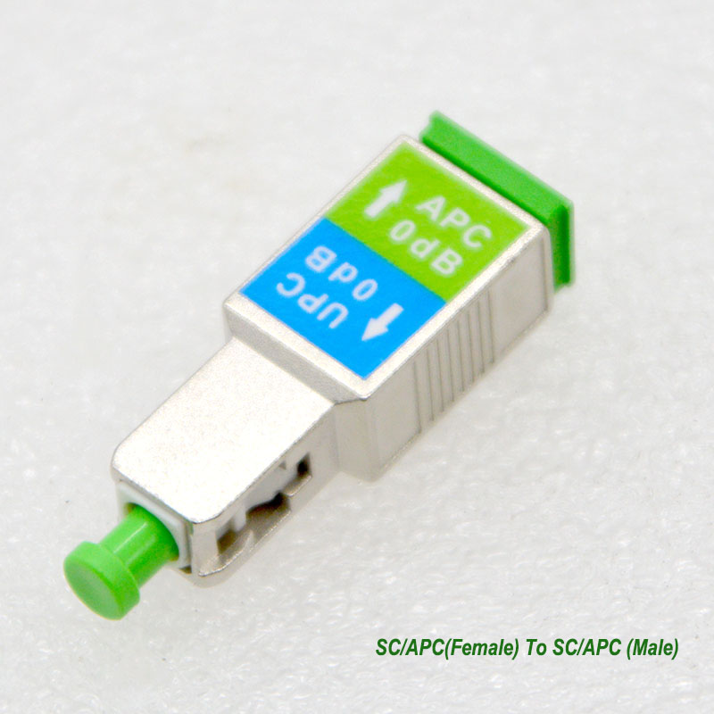 1pcs Optic Fiber Connector SC/APC Female-SC/UPC Ma... – Grandado
