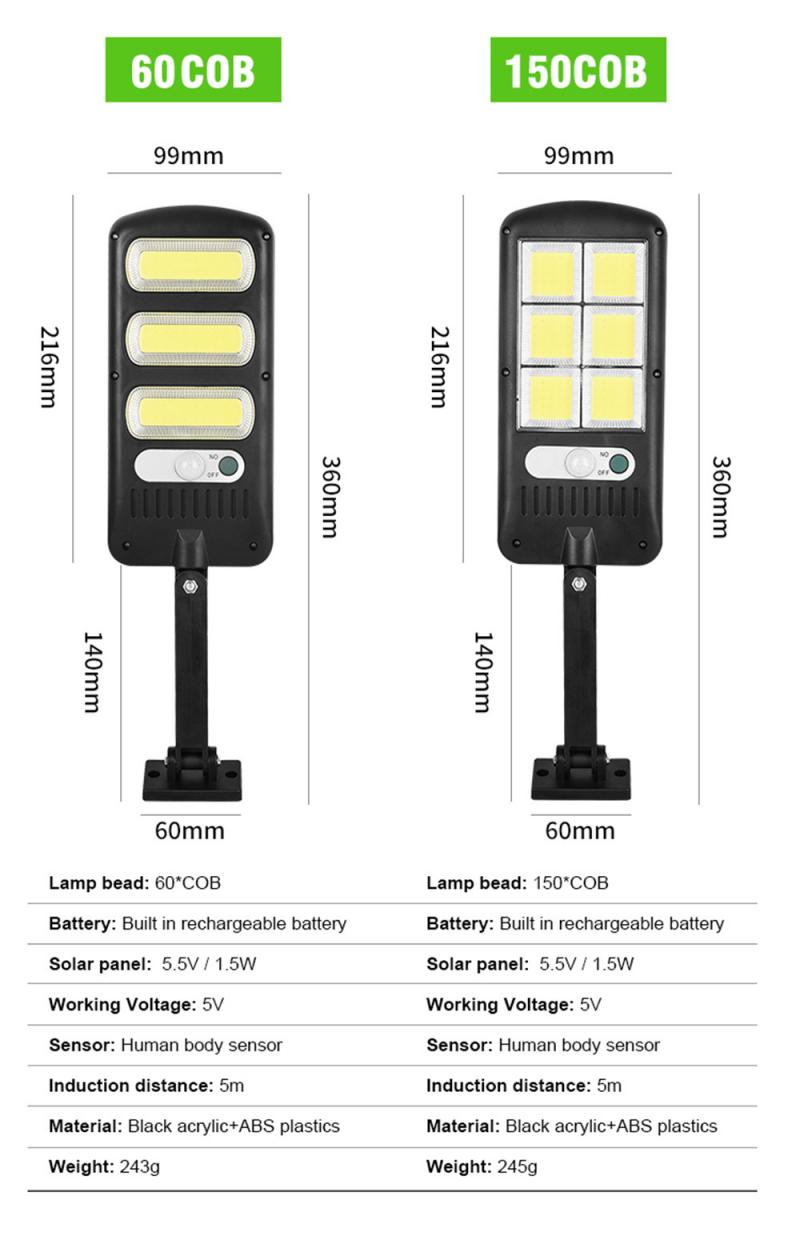 Solar Induction Street Lamp Wall Lamp Human Body I... – Grandado