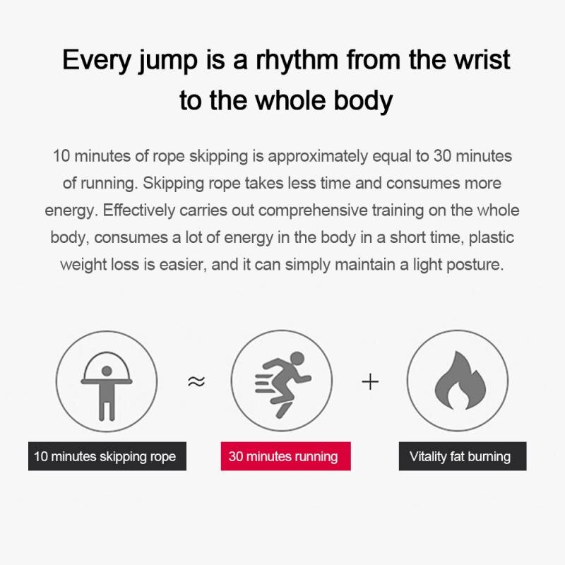 Springtouw Jump Rope Speed Skipping Crossfit Worko... – Grandado