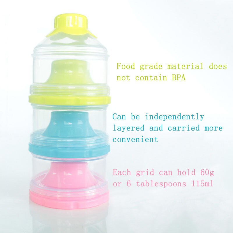 3 Lagen Draagbare Babyvoeding Opbergdoos Essentiël... – Grandado