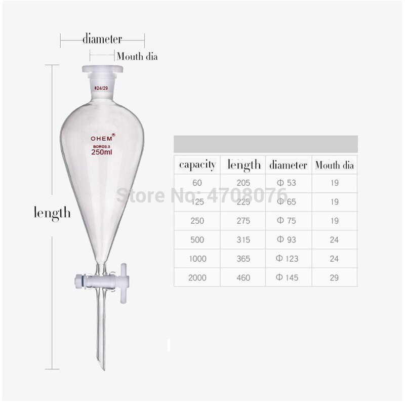 Embudo cónico separador en forma de pera con tapón... – Grandado