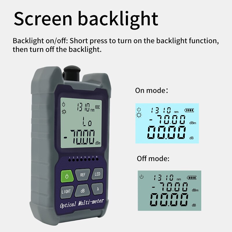 YYS-OP50A Mini Optical Power Meter Ftthopm Glasvez... – Grandado