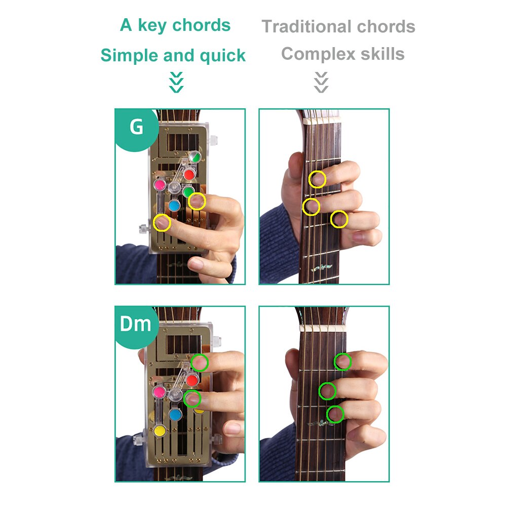 Guitar Beginner Learning Teaching Aid Chords Assis... – Vicedeal