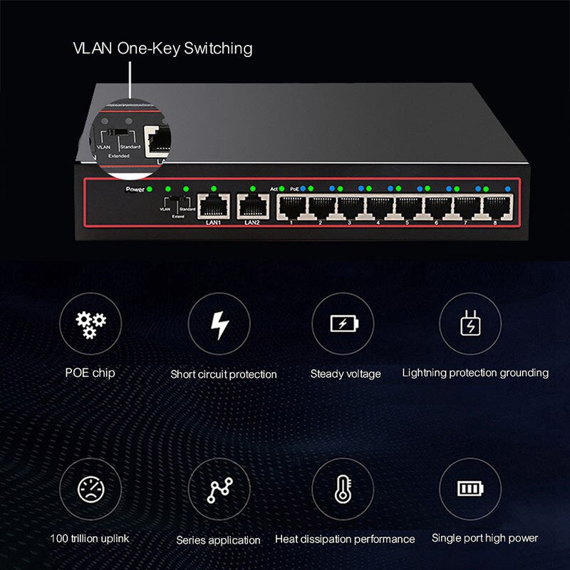 Diewu 10 Poort Spoe Gigabit Ethernet Network Switc... – Grandado Diewu 10 Poort Spoe Gigabit Ethernet Network Switc... – Grandado