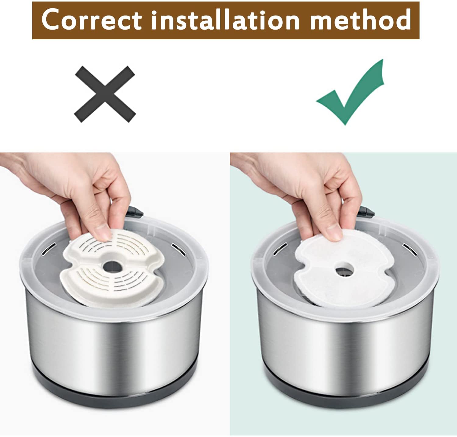 Kat Fontein Filters, Meerdere Filtratie Huisdier F... – Vicedeal