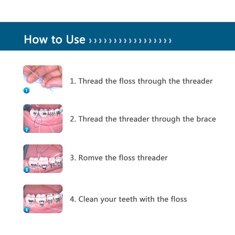 Orthodontic Dental Floss Threader Works with Brace... – Grandado