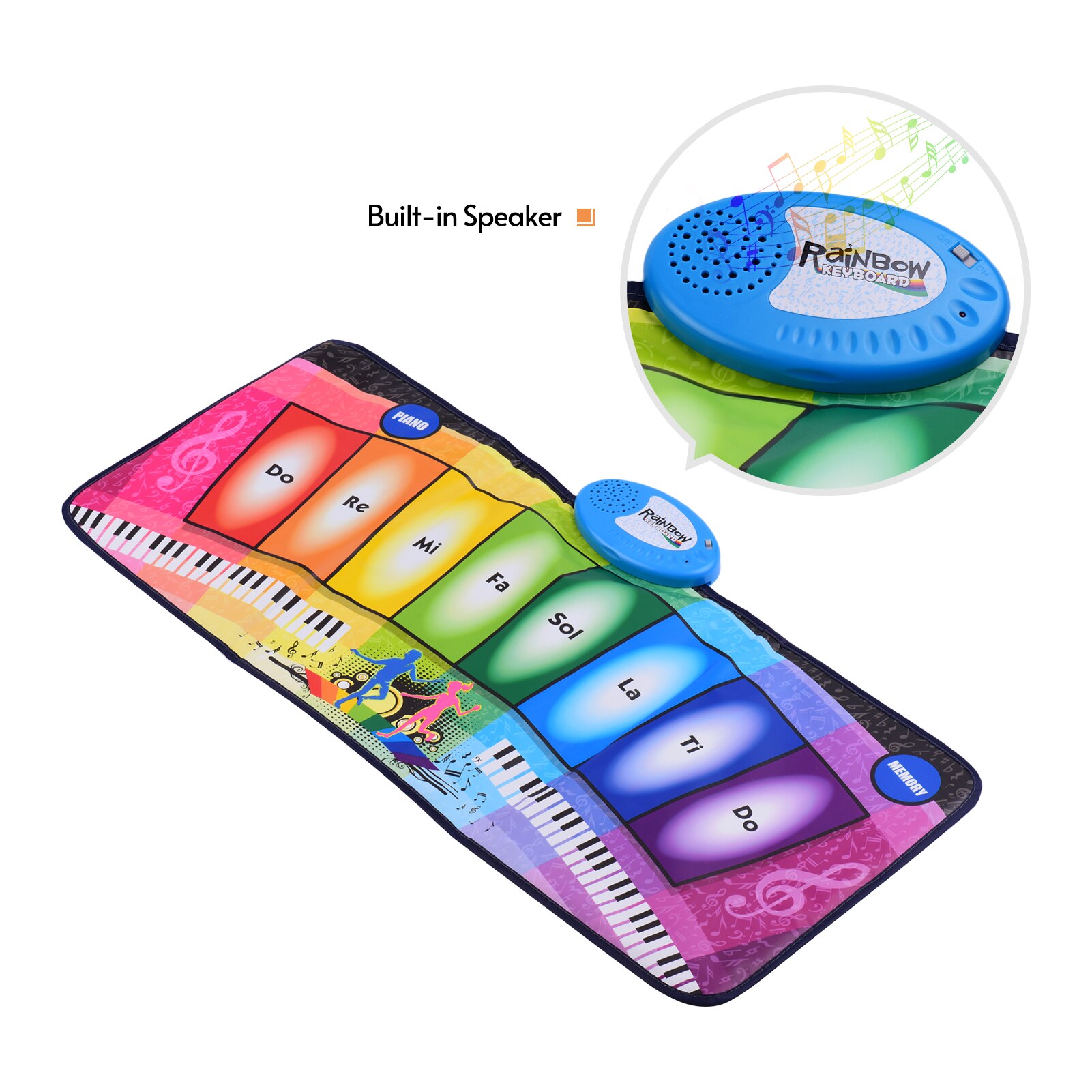 80 * 35cm Electronic Musical Mat Rainbow Piano Key... – Grandado